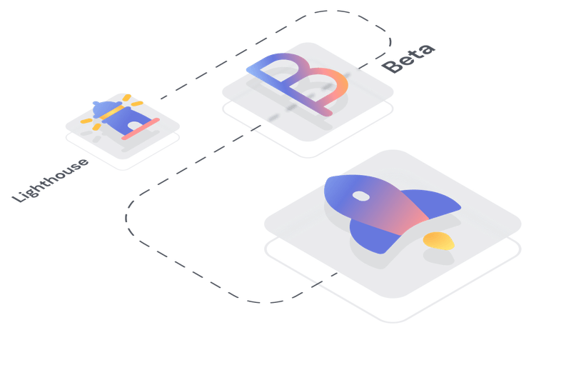 Embeddable | Embedded Analytics for Developers